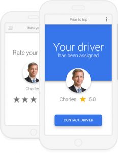 Drive My Car | iDriveYourCar.com